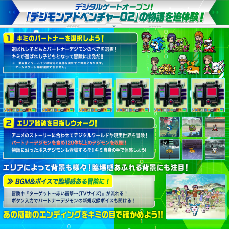 Digimon - D-3 Digimon Detect & Discover Digivice 25th COLOR EVOLUTION ...