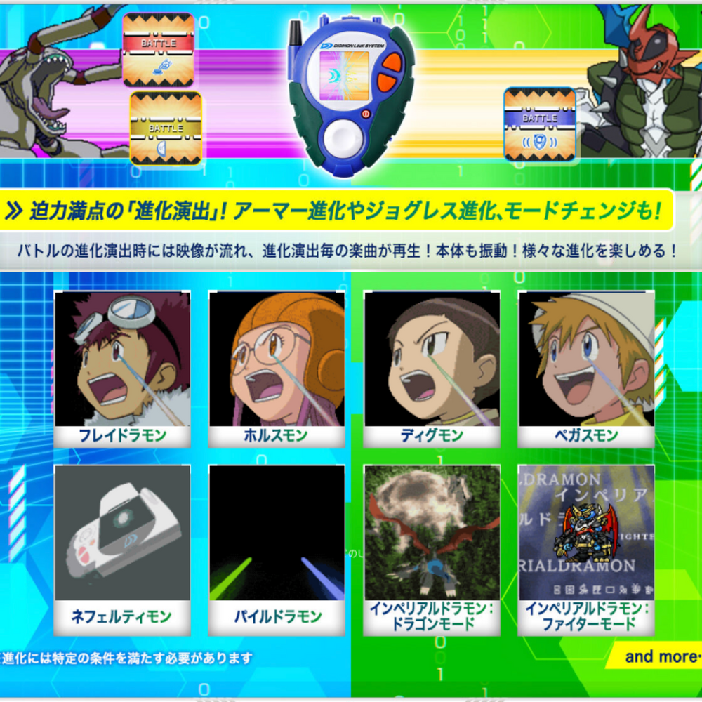 Digimon - D-3 Digimon Detect & Discover Digivice 25th COLOR EVOLUTION ...