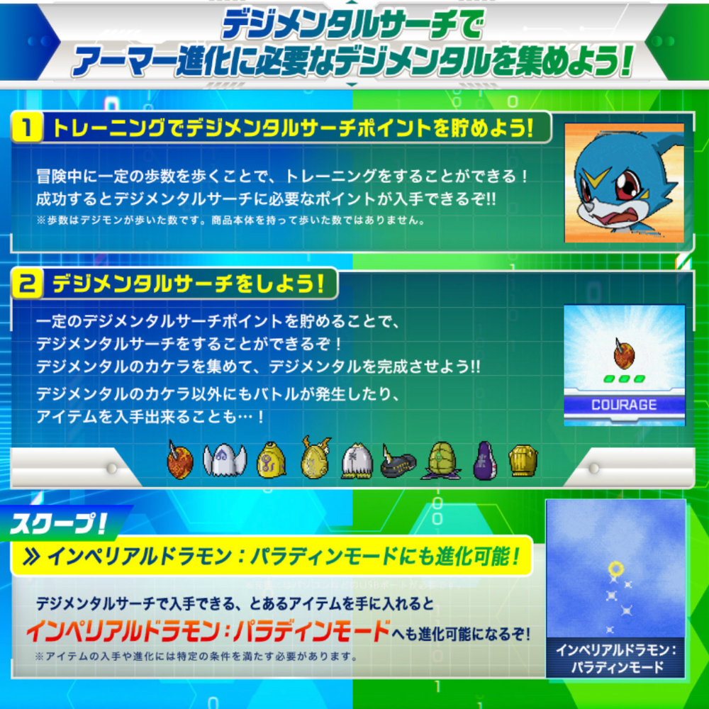 Digimon - D-3 Digimon Detect & Discover Digivice 25th COLOR EVOLUTION ...