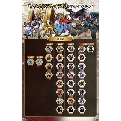 Digimon - Digimon Pendulum COLOR Vpet (6 SAIYUWARRIORS / 7 TOHOBRAVES)