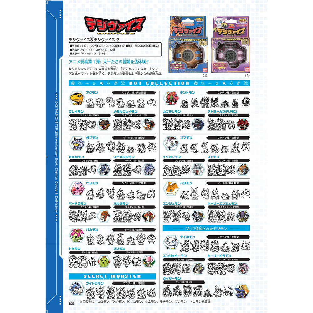 25th Anniversary Book "Digimon Device & Dot History" - Partners Merch