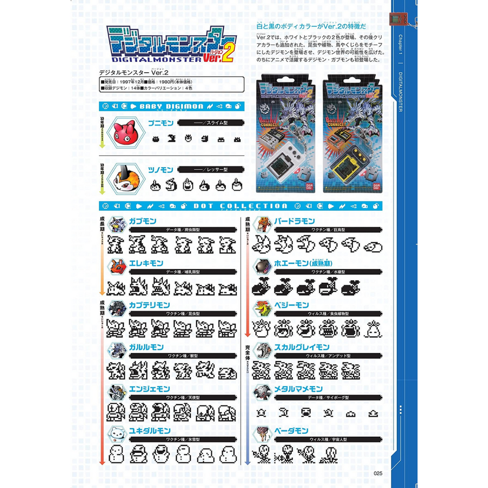 25th Anniversary Book "Digimon Device & Dot History" - Partners Merch